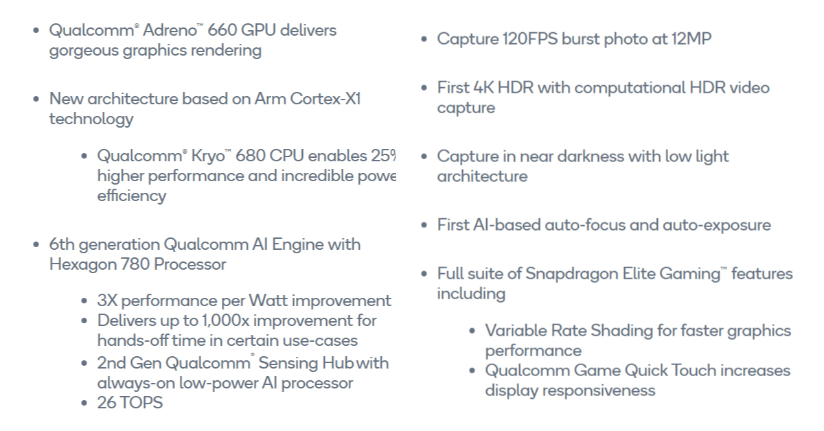 Qualcomm Snapdragon 888 Specifications & Features – Deep Specs